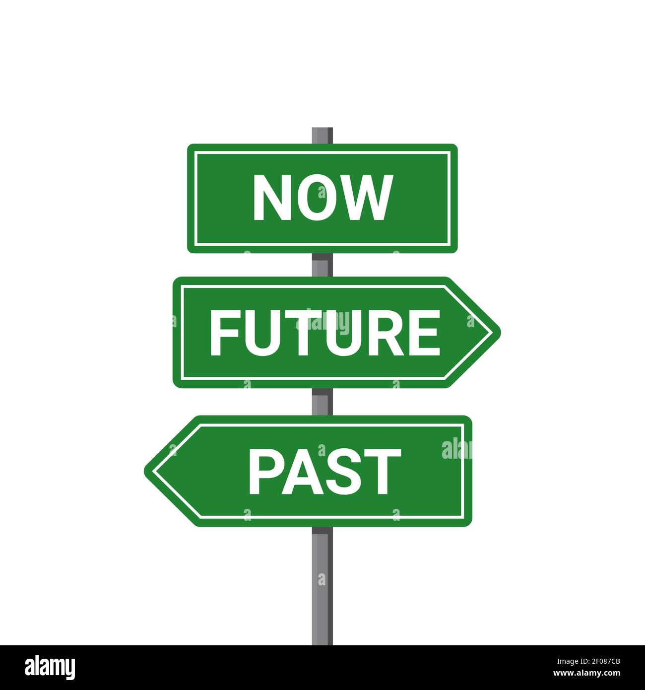 Past future present signpost hi-res stock photography and images - Alamy