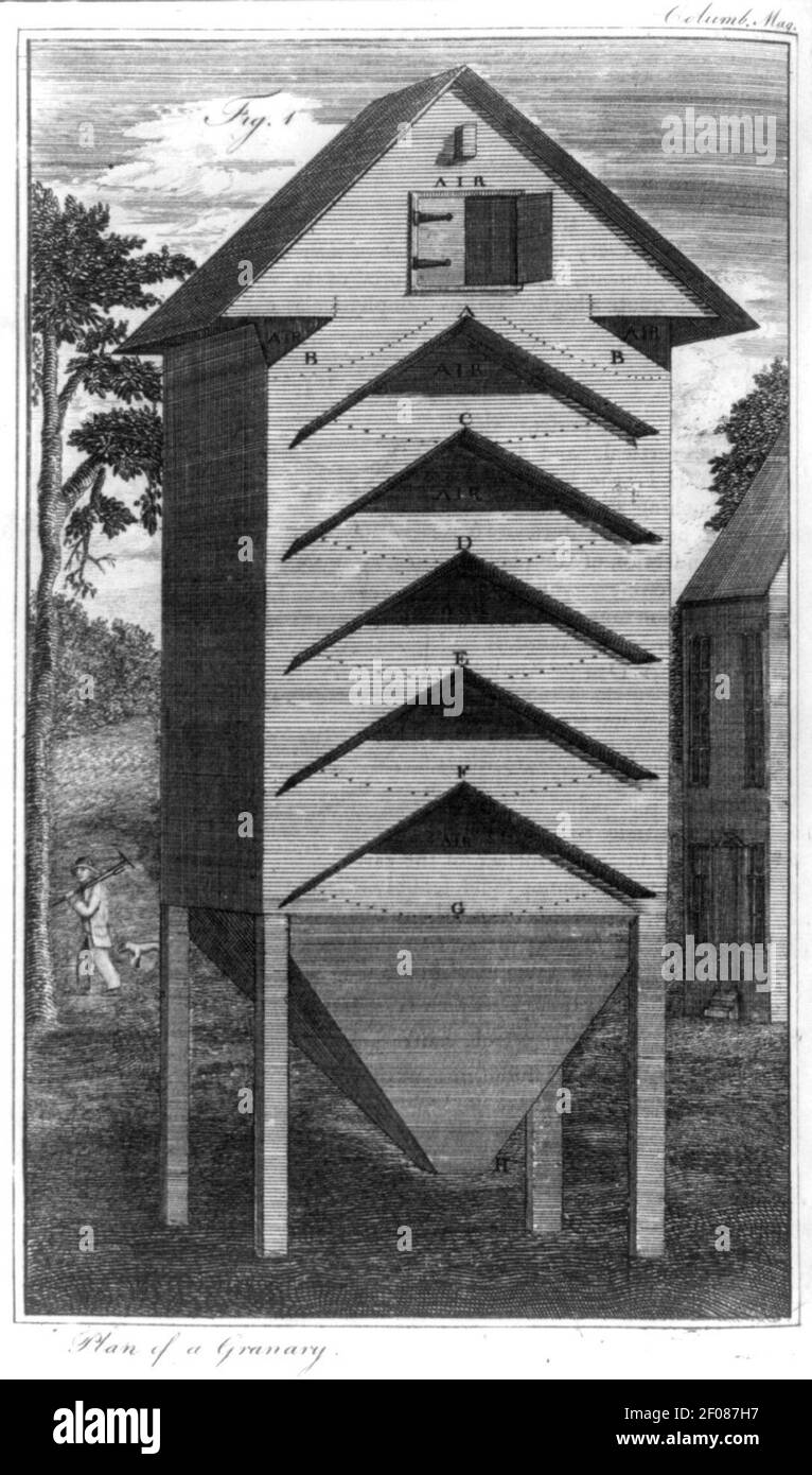 Plan of a granary Stock Photo - Alamy