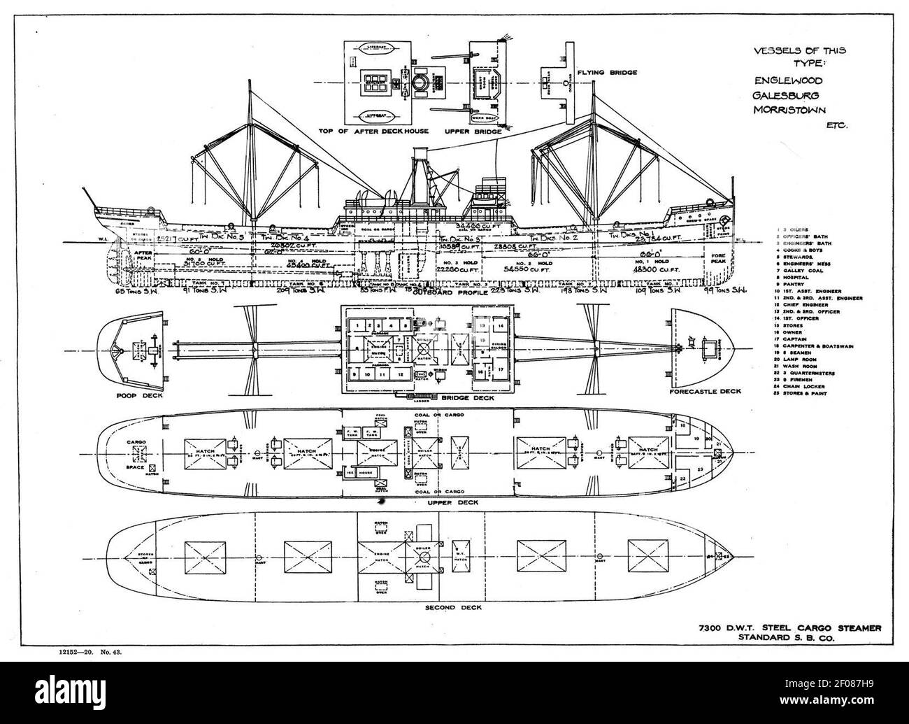 Cargo steamer hi-res stock photography and images - Alamy