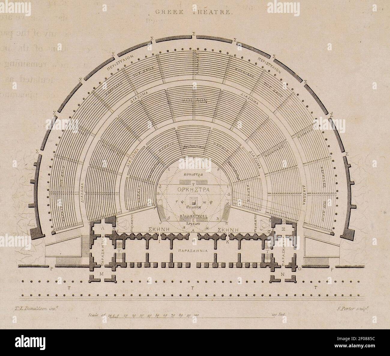 Plan of ancient theater - Cockerell Charles Robert & Kinnard William ...