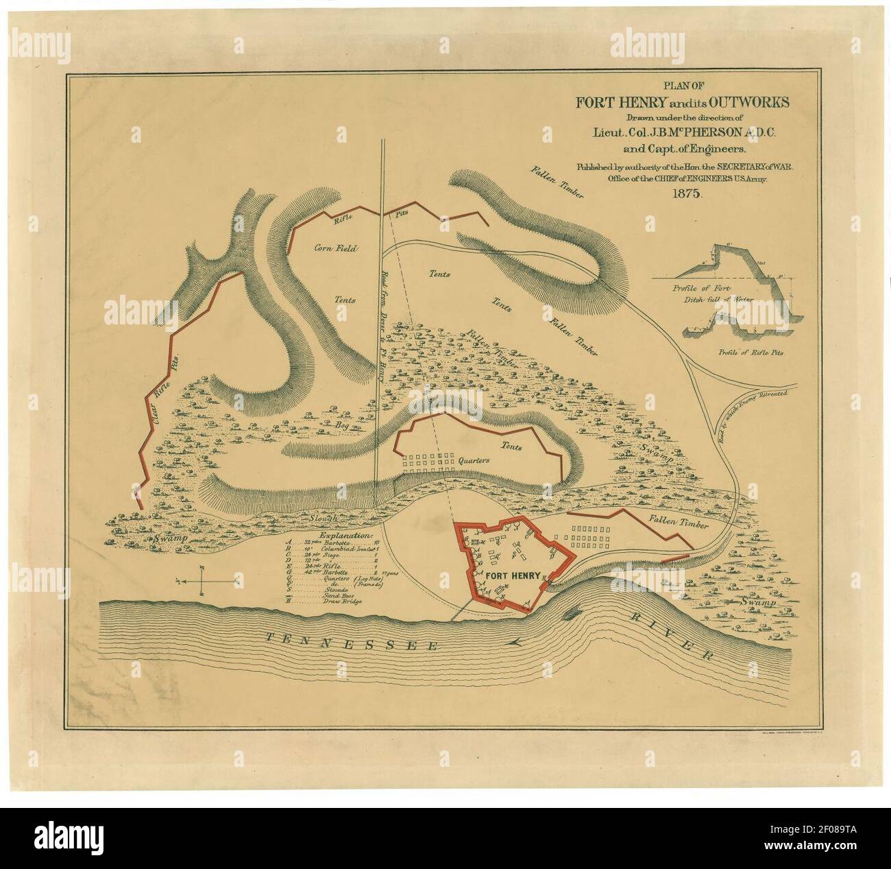 Plan of Fort Henry and its outworks Stock Photo - Alamy