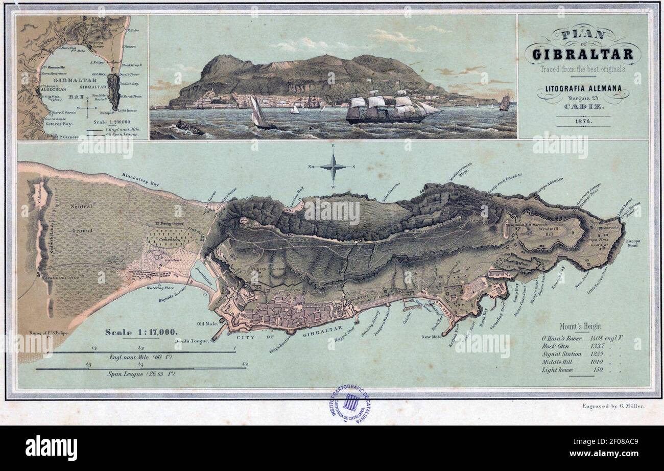 Plan of Gibraltar Stock Photo - Alamy