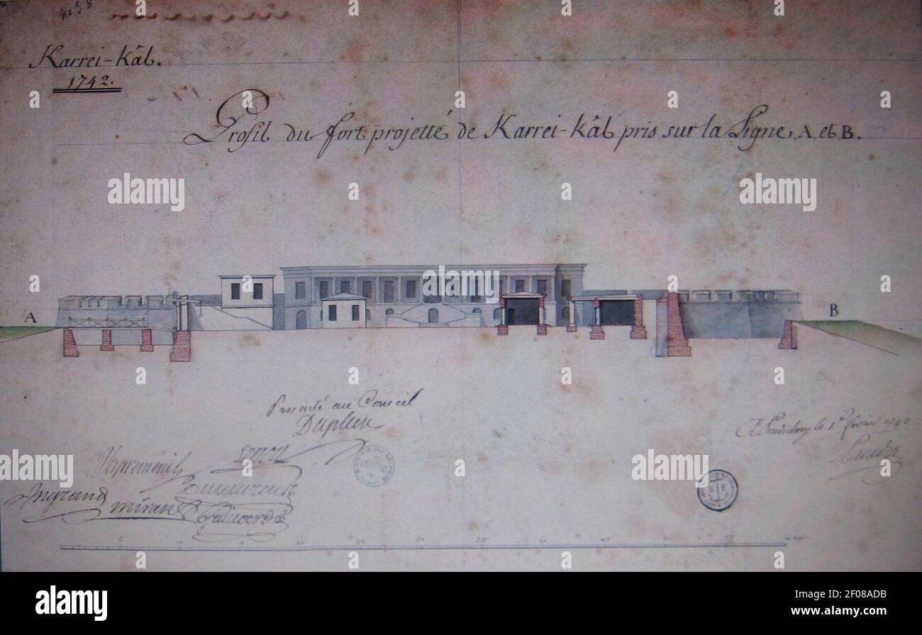 Plan of Fort St-Louis Karikal 1742 Stock Photo - Alamy