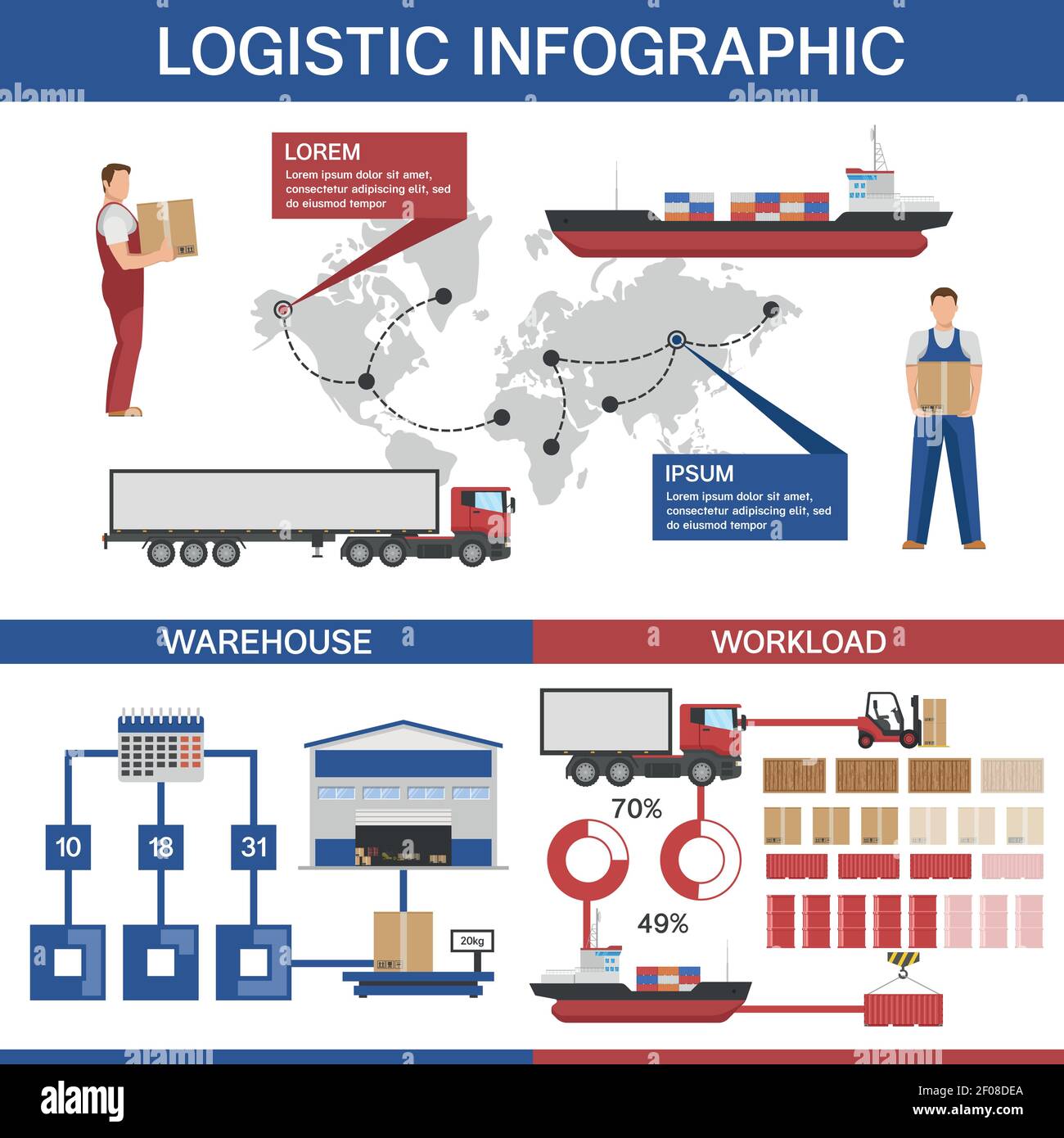 Logistics infographics template with world map workers truck and ship ...