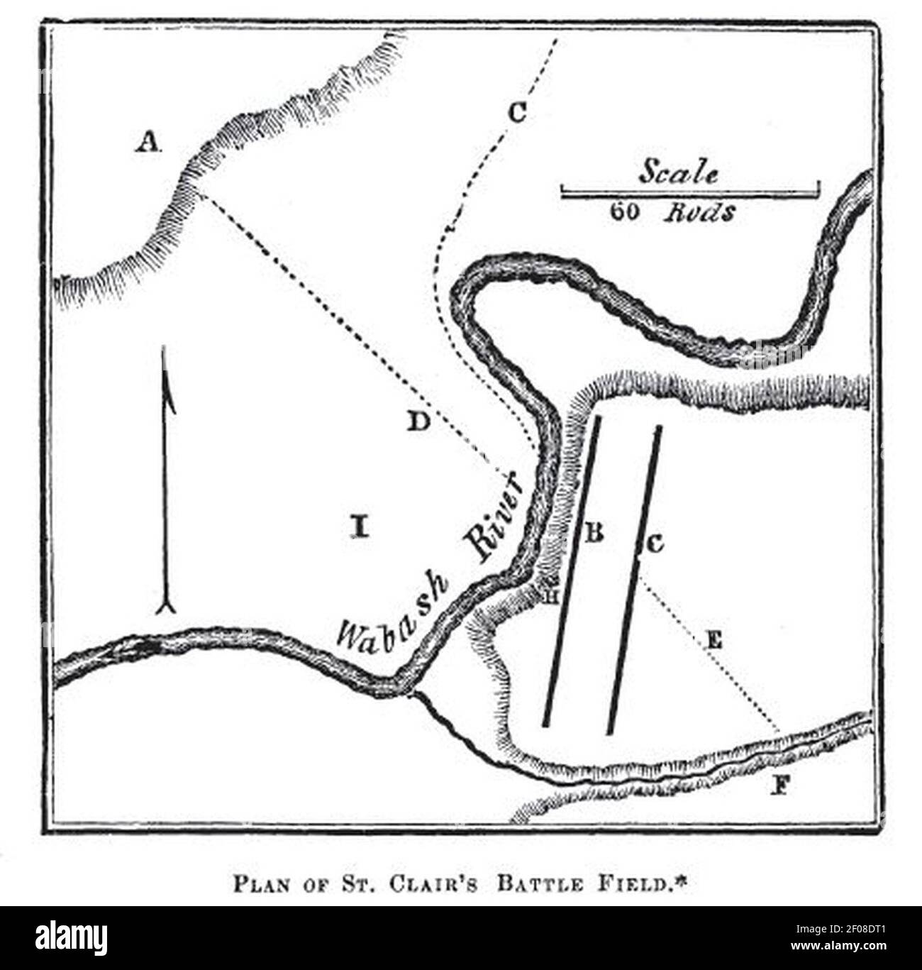 Plan of St Clair's Battle Field Stock Photo - Alamy