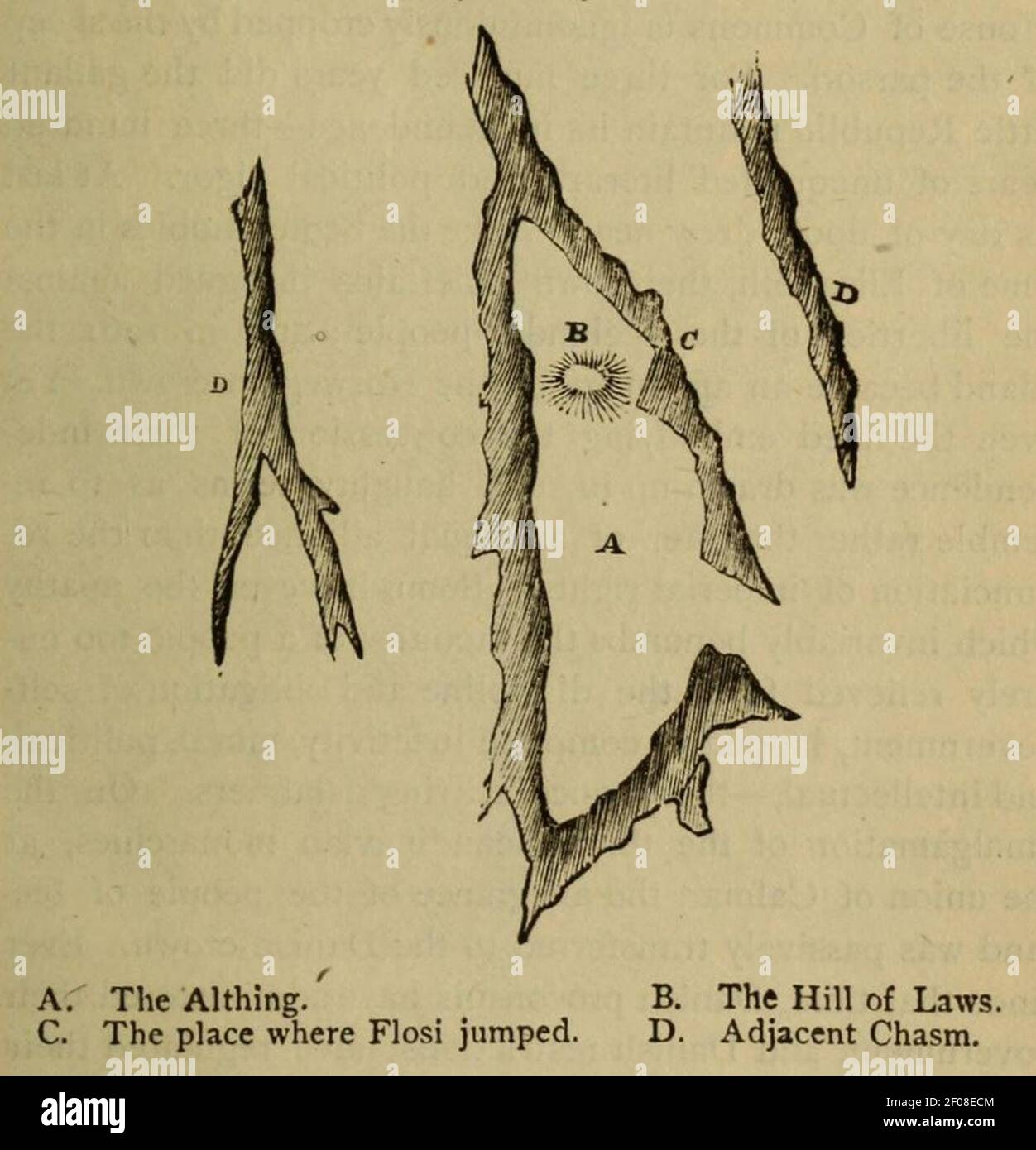 Plan of the Althing 1856 Stock Photo - Alamy