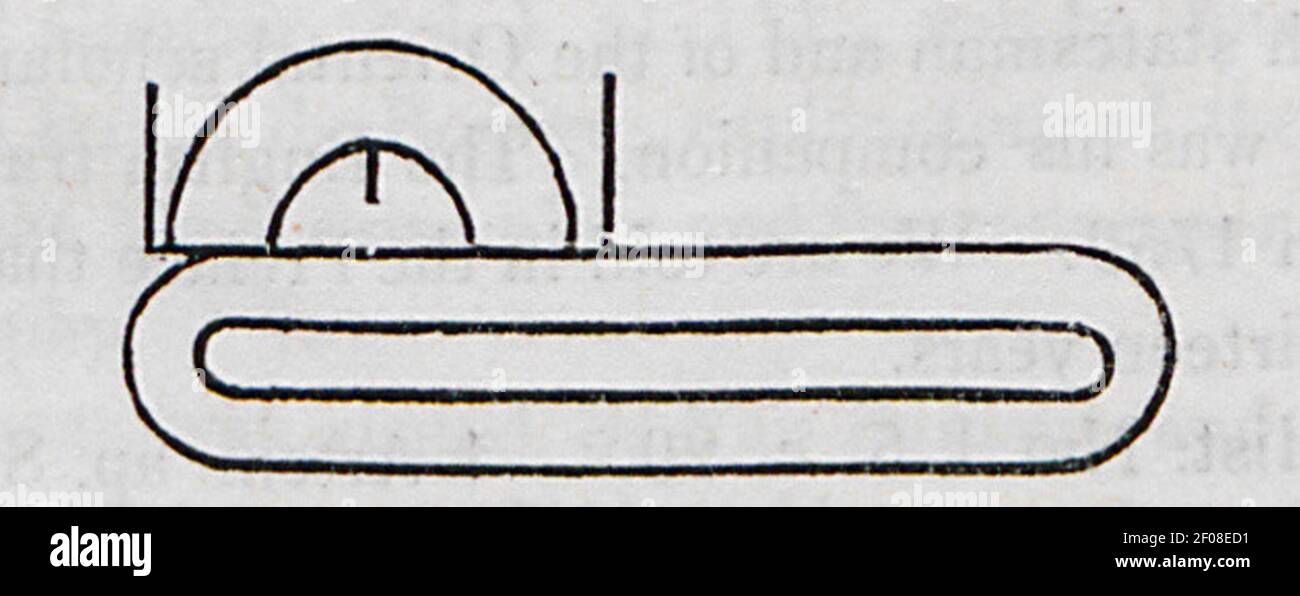 Plan of stadium and ancient theatre as they are found in Magnesia ...