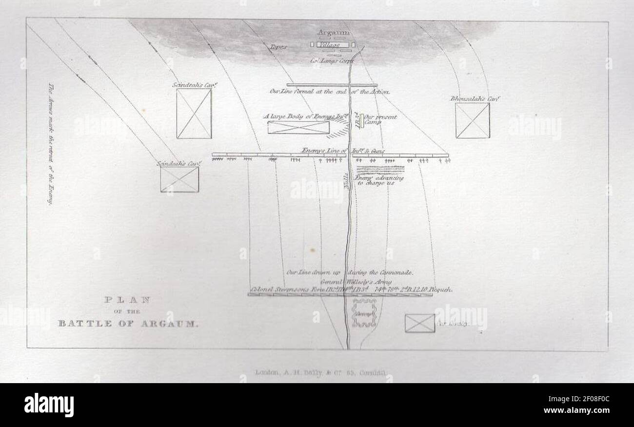 Plan of the Battle of Argaum Stock Photo - Alamy