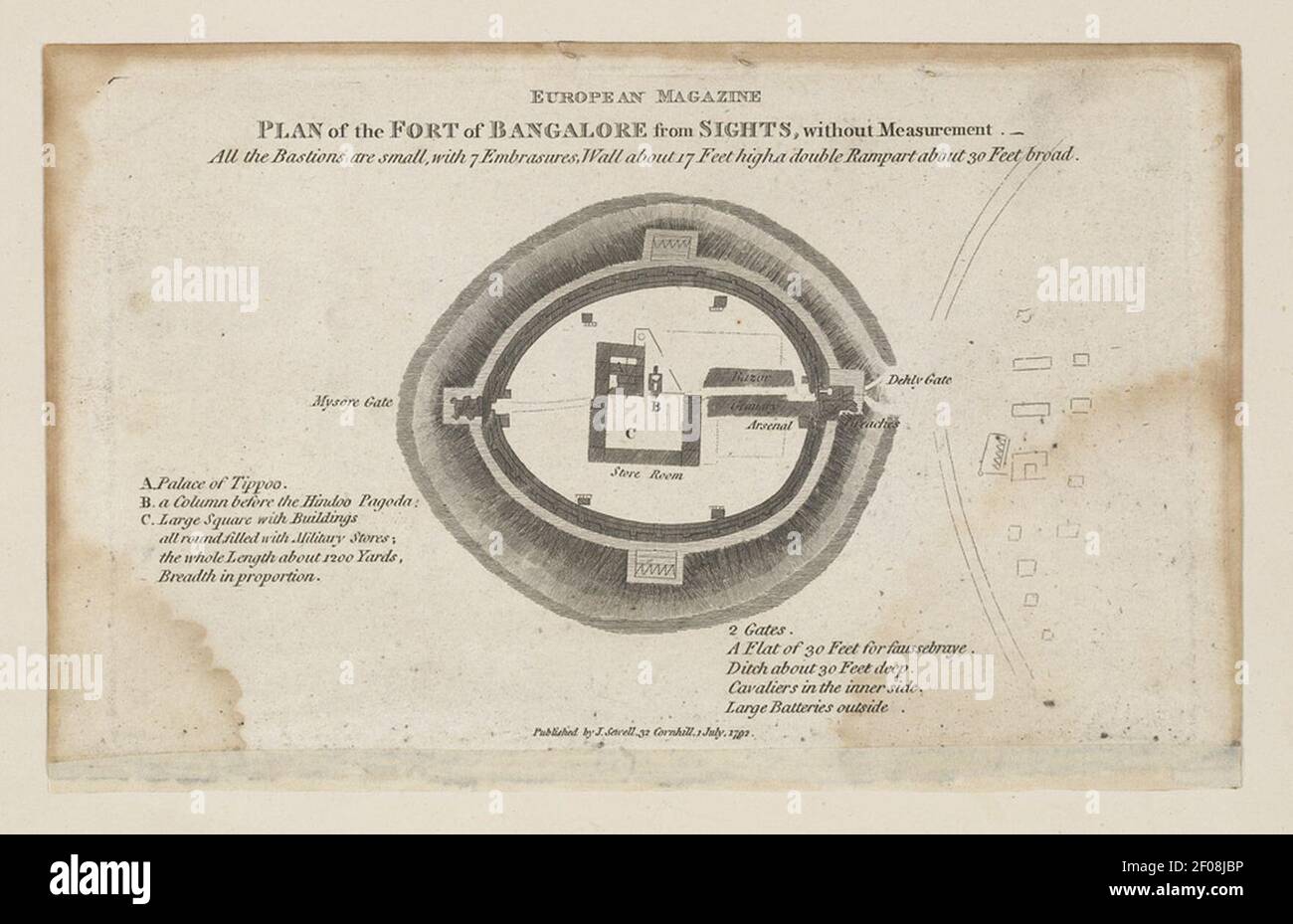 Plan of the Fort of Bangalore from sights, without measurement Stock ...
