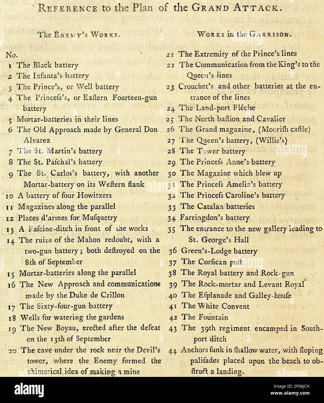 Plan of the Grand Attack - Reference Stock Photo - Alamy