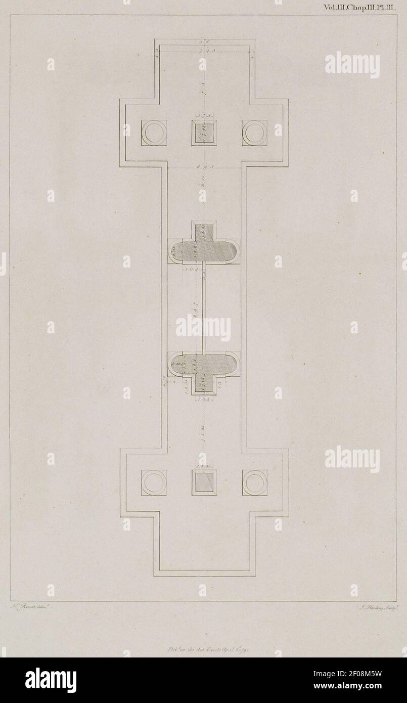 Plan of the second order - Stuart James & Revett Nicholas - 1794 Stock ...