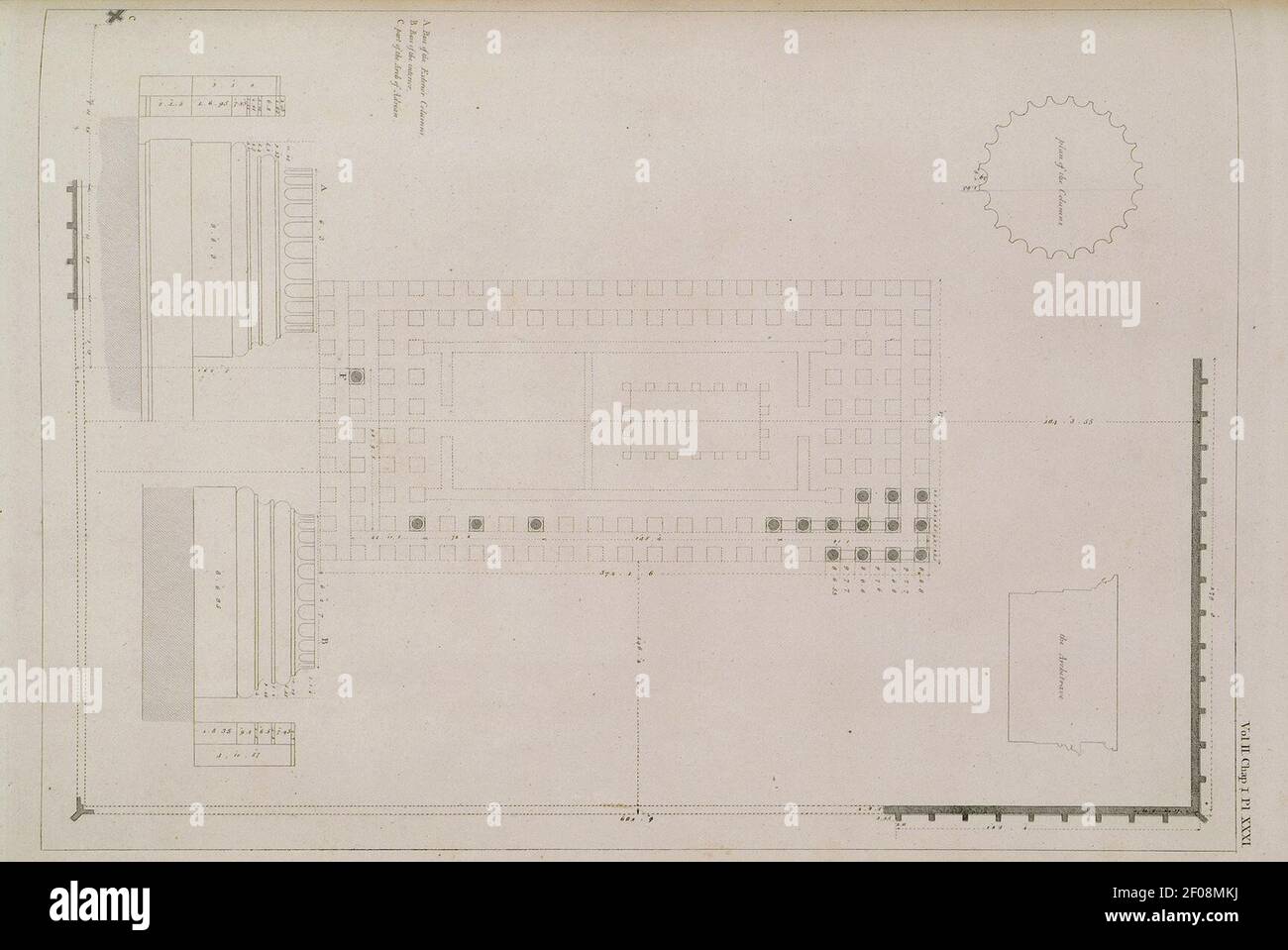 Plan of the Temple of Olympian Zeus - Stuart James & Revett Nicholas ...