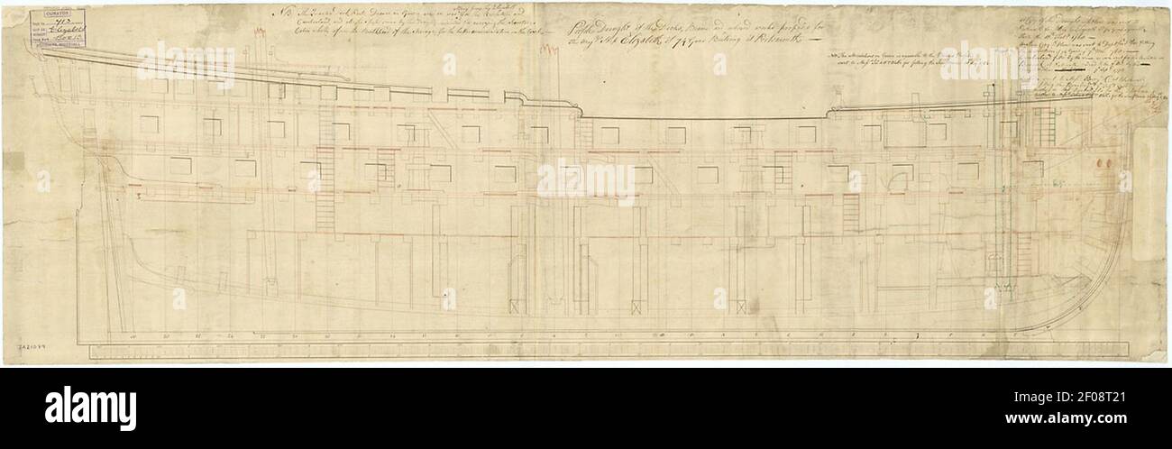 Plan showing the inboard profile profile (and approved) for Elizabeth ...