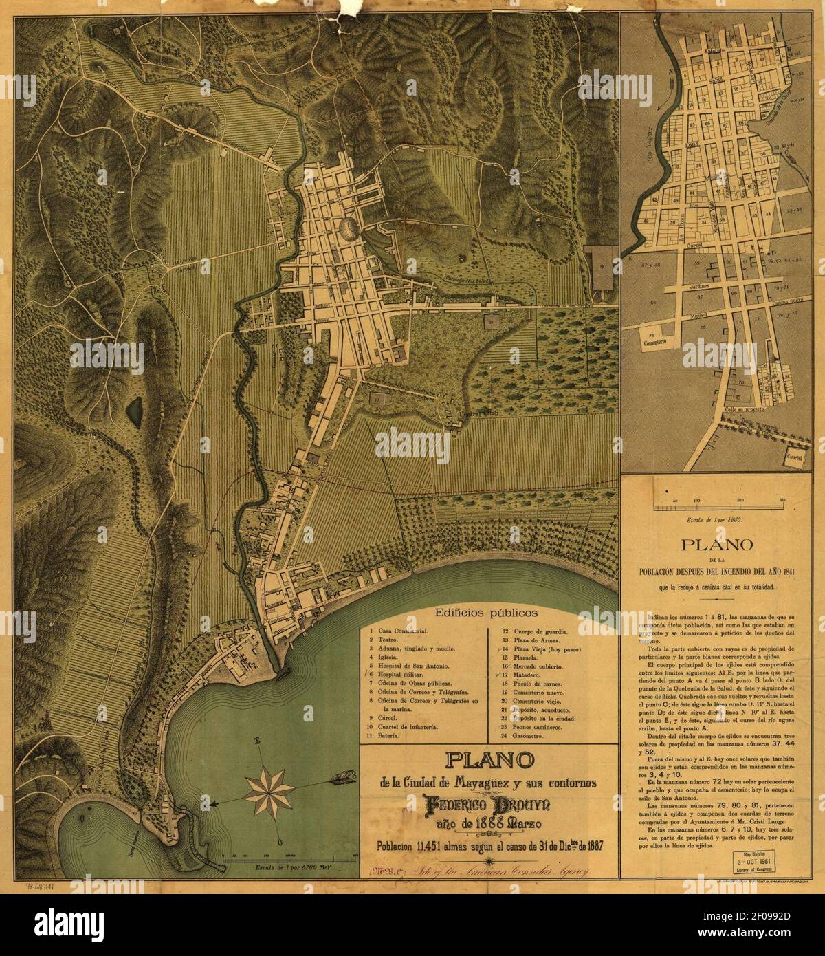 Plano de la ciudad hi-res stock photography and images - Alamy