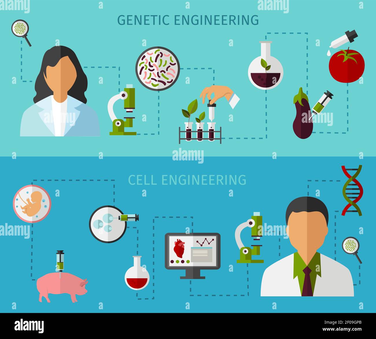 Dna pig hi-res stock photography and images - Alamy