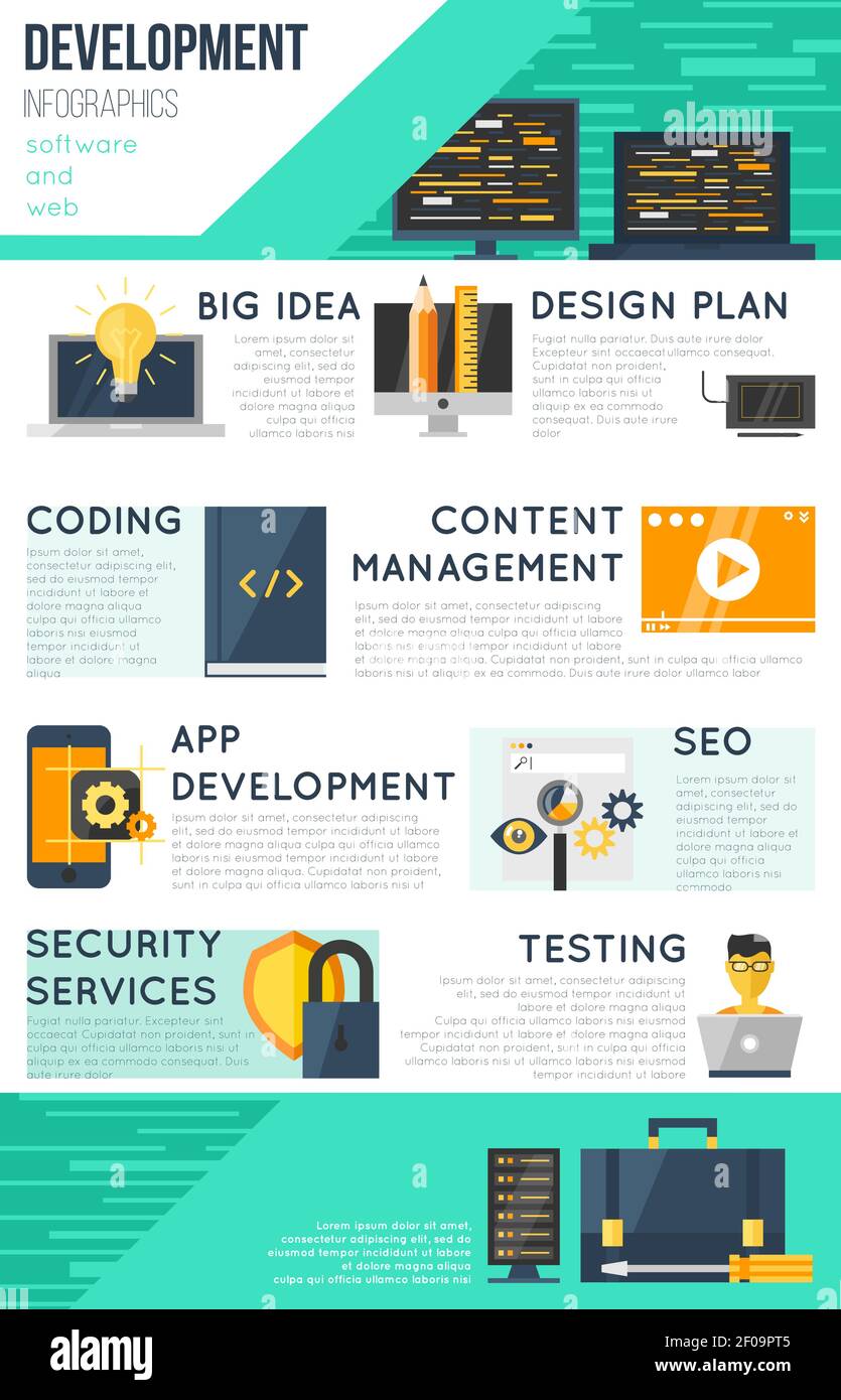 Responsive web design management programming Stock Vector Images - Alamy