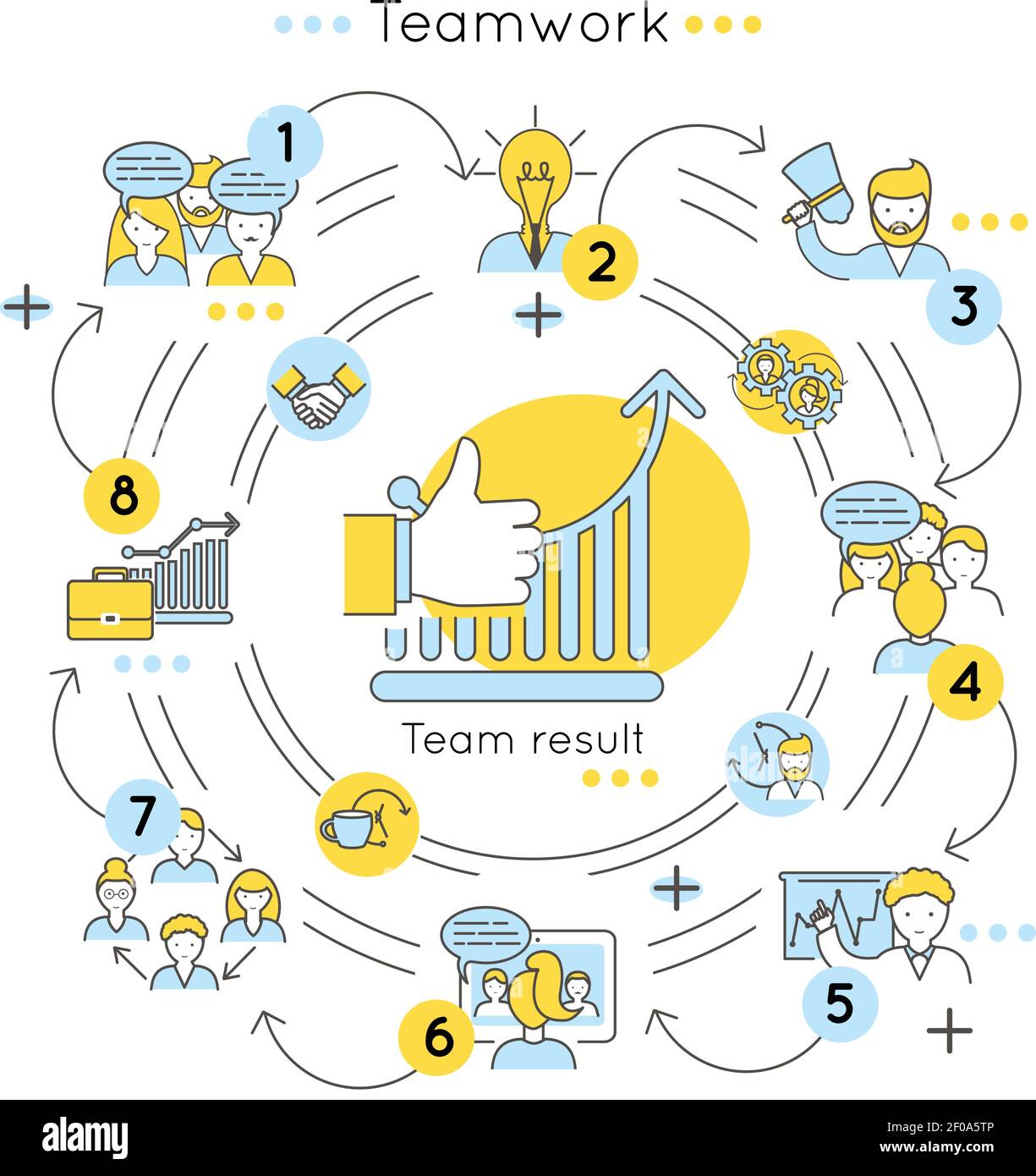 Teamwork line colored concept step by step from idea until result of ...