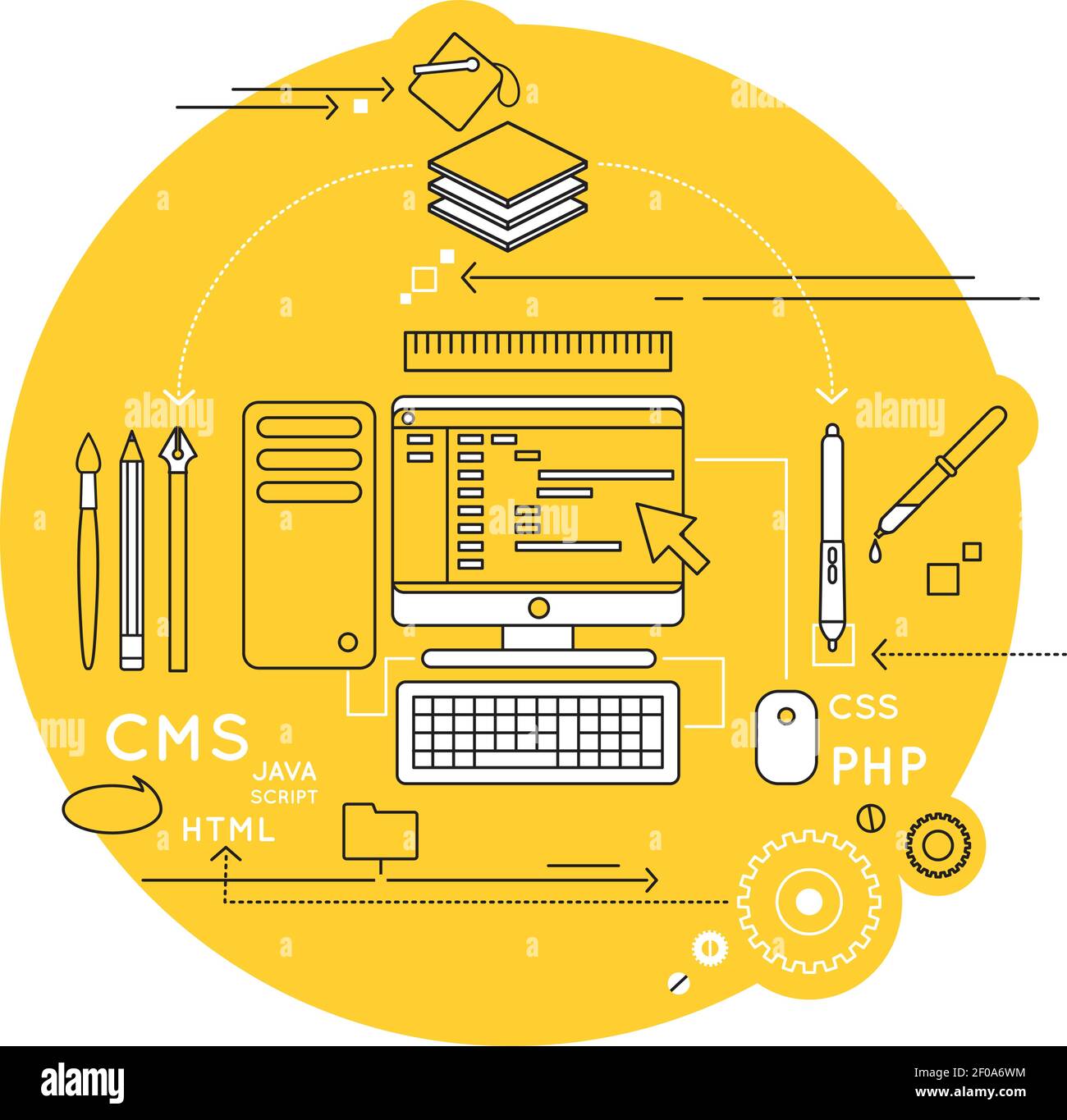 Web design line composition with computer and tools necessary to ...