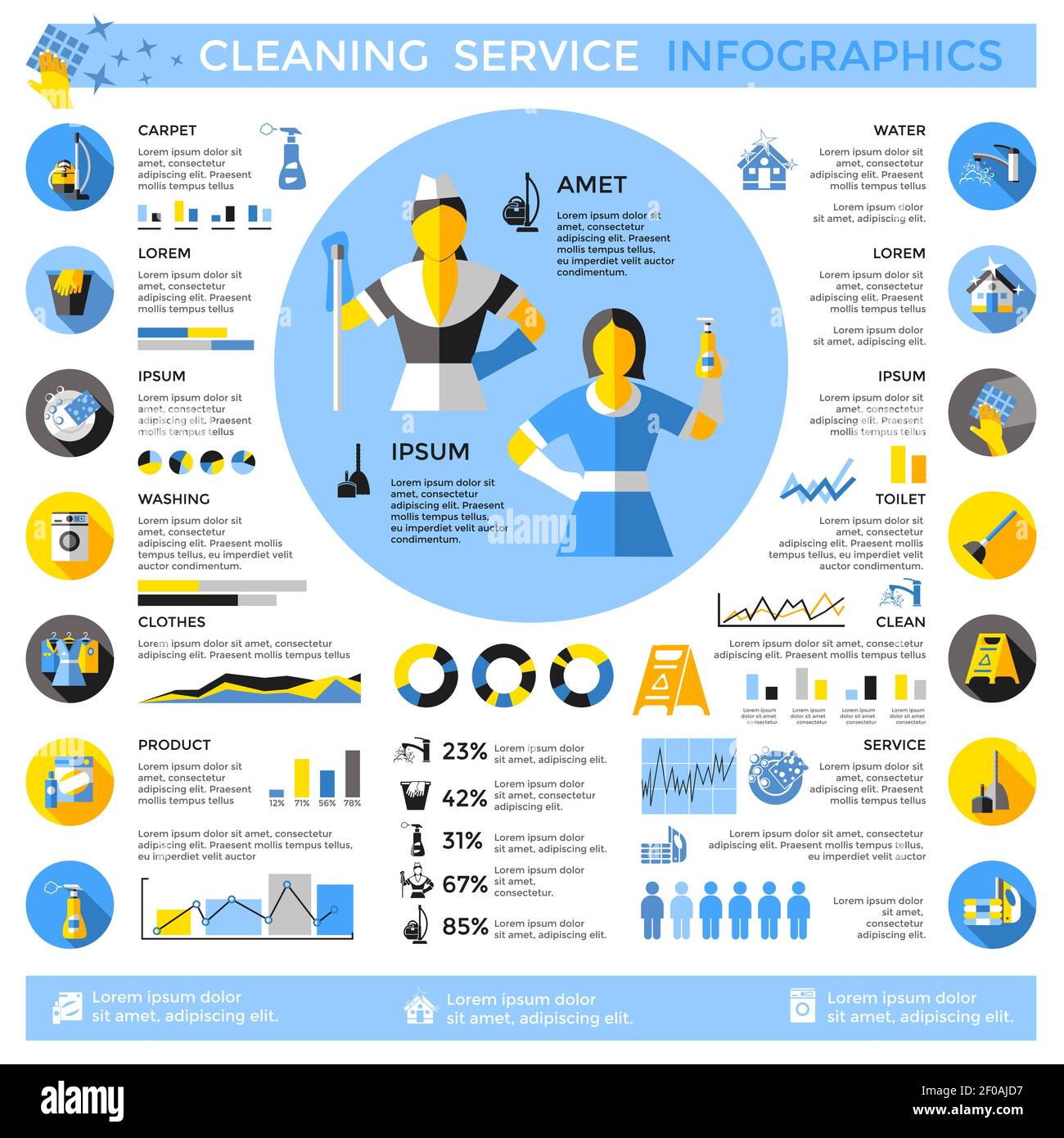 Cleaning service infographics with staff in center washing machine and ...