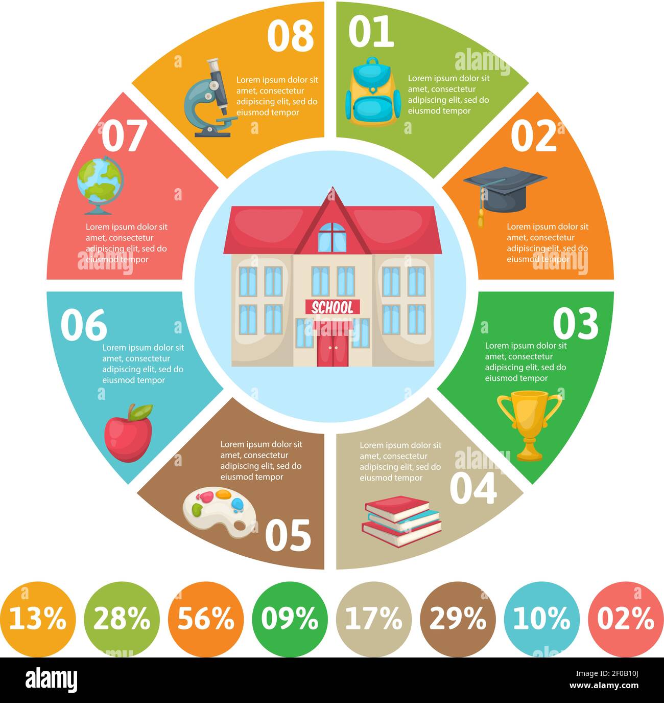 School colored round infographic with school building school classes ...