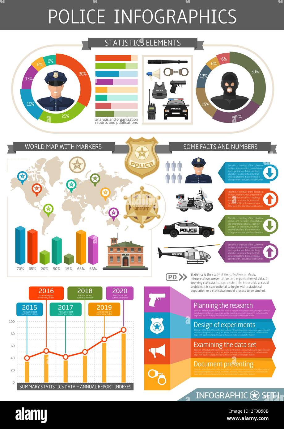 Flat police infografic with statistics elements and percent ratio world ...