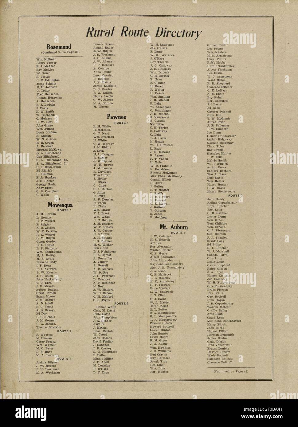 Plat book and complete survey of Christian County, Illinois ...