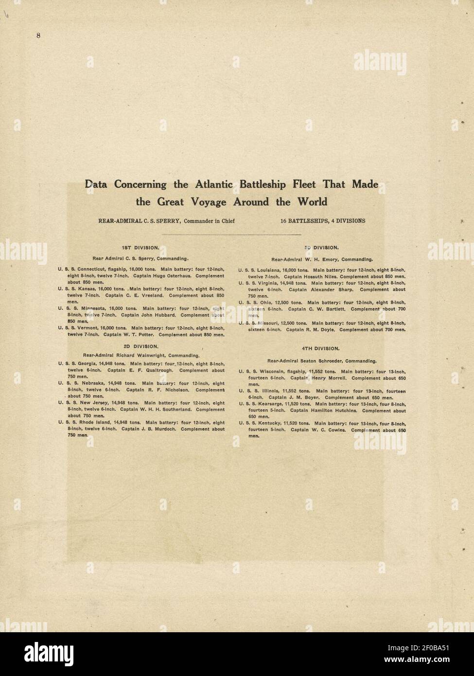 Plat Book And Complete Survey Of Dickinson County Kansas Containing Plats Of Townships And