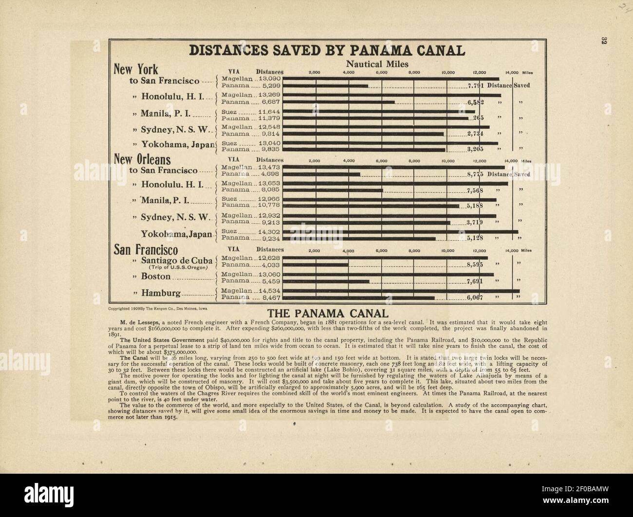 Plat book and complete survey of Dickinson County, Kansas - containing ...