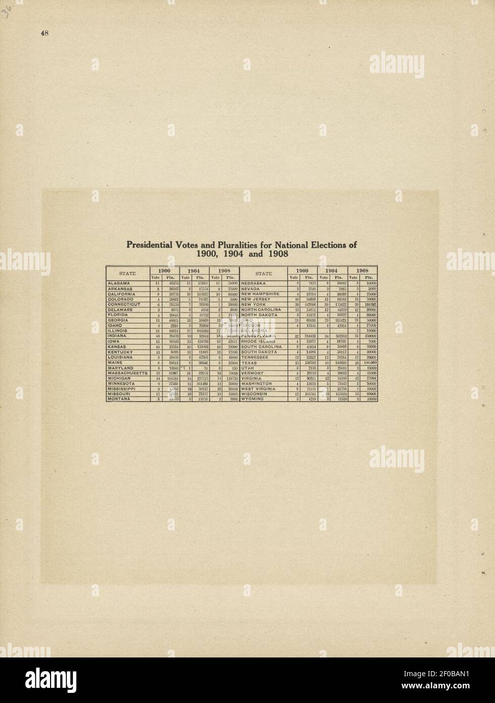 Plat Book And Complete Survey Of Dickinson County Kansas Containing Plats Of Townships And