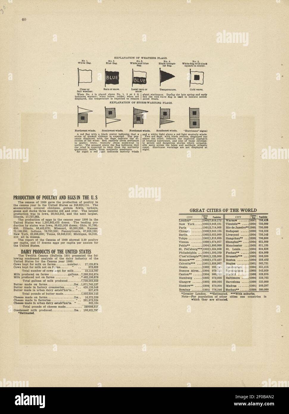 Plat book and complete survey of Dickinson County, Kansas - containing ...