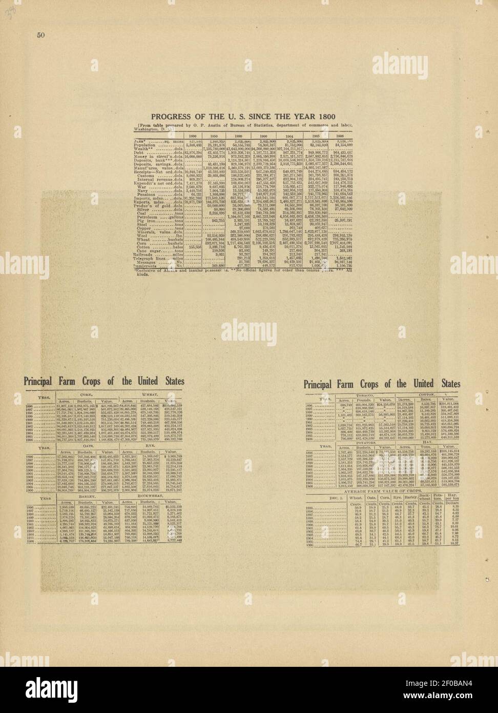 Plat book and complete survey of Dickinson County, Kansas - containing ...