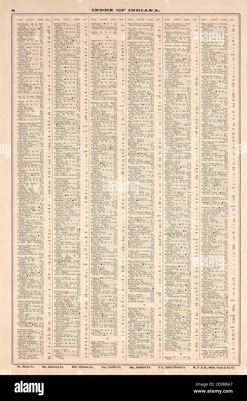Plat book and statistical record of Noble County, Indiana - containing ...