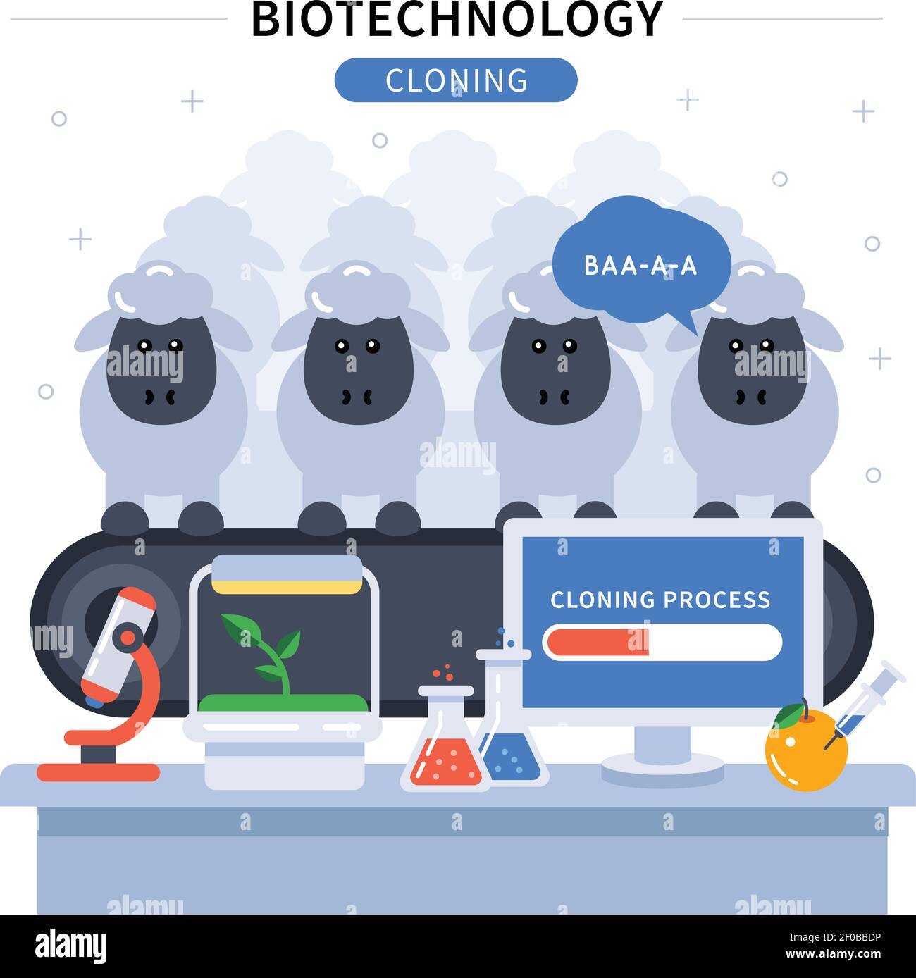 Medical experiment sheep Stock Vector Images - Alamy