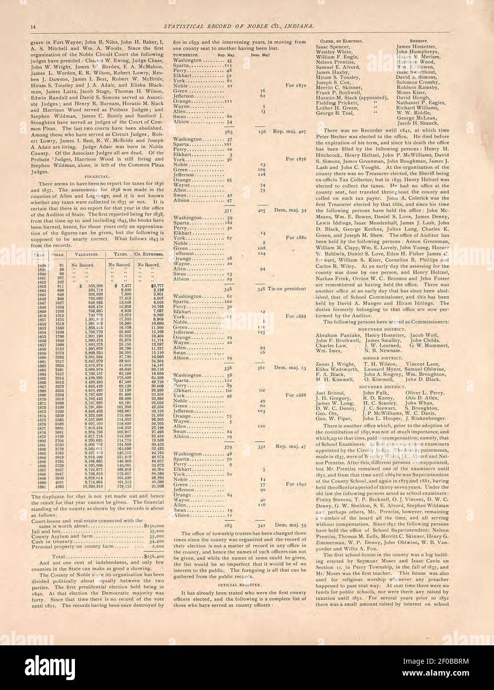 Plat book and statistical record of Noble County, Indiana - containing ...