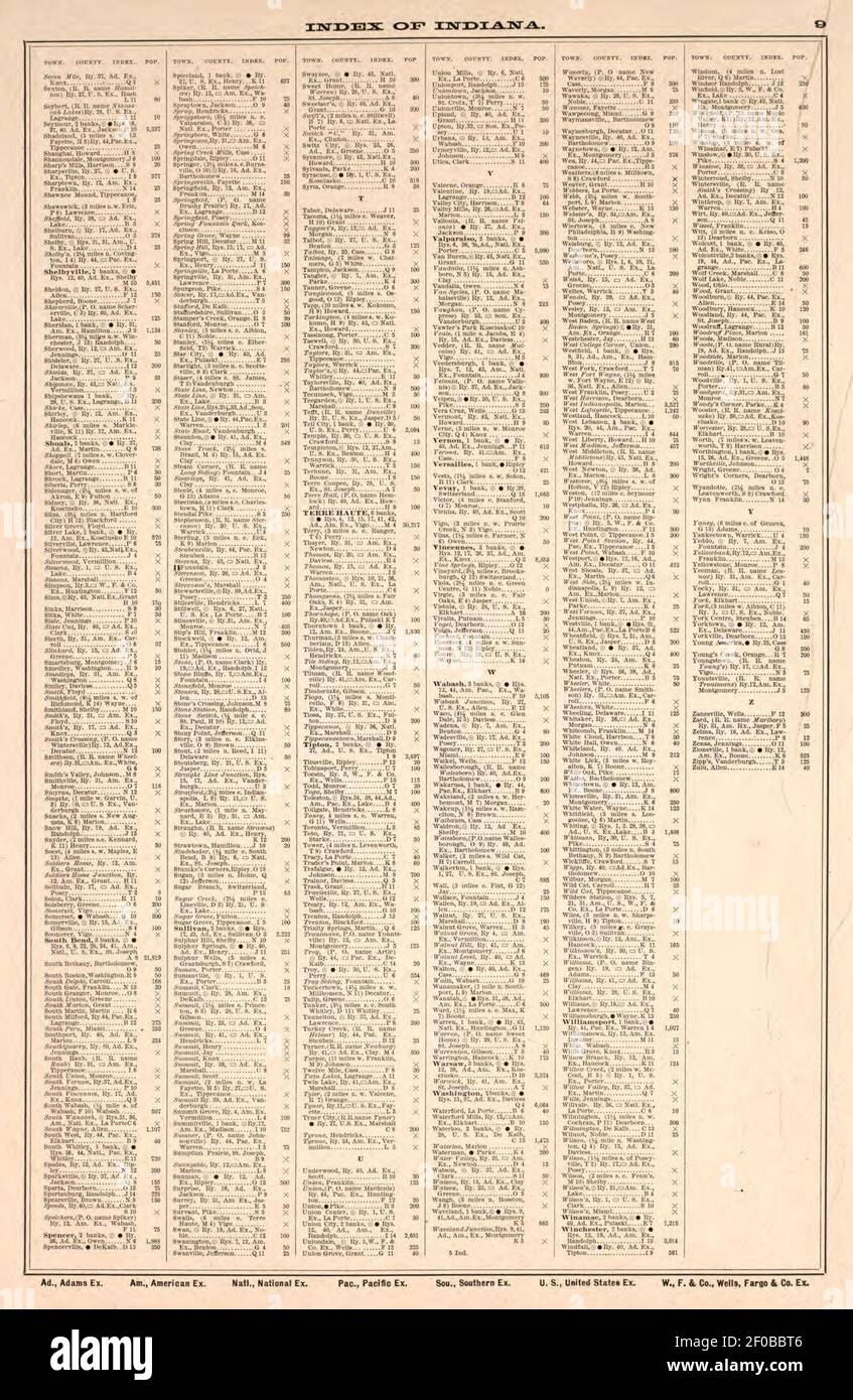 Plat book and statistical record of Noble County, Indiana - containing ...