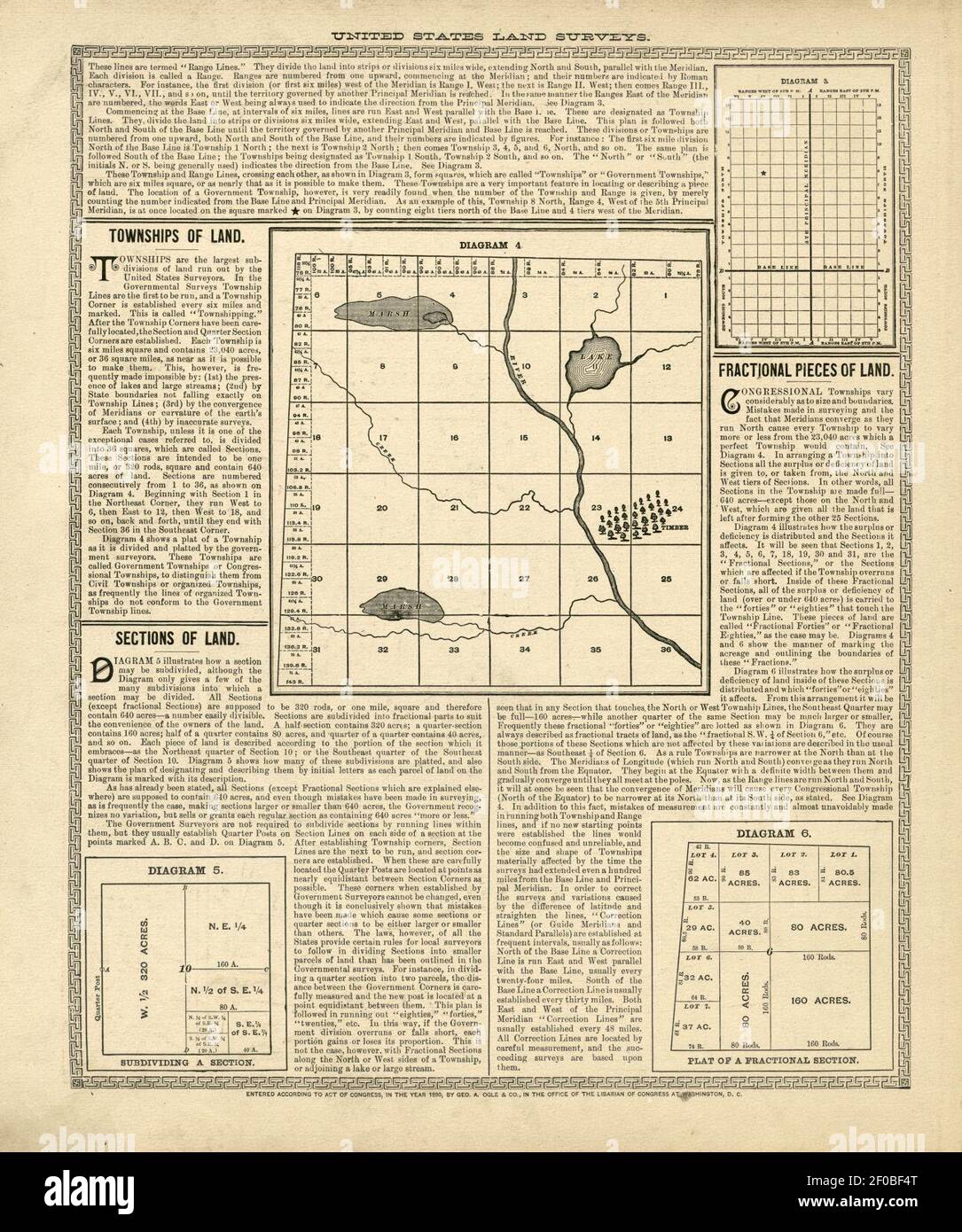 Plat book of Douglas Co., Illinois Stock Photo - Alamy