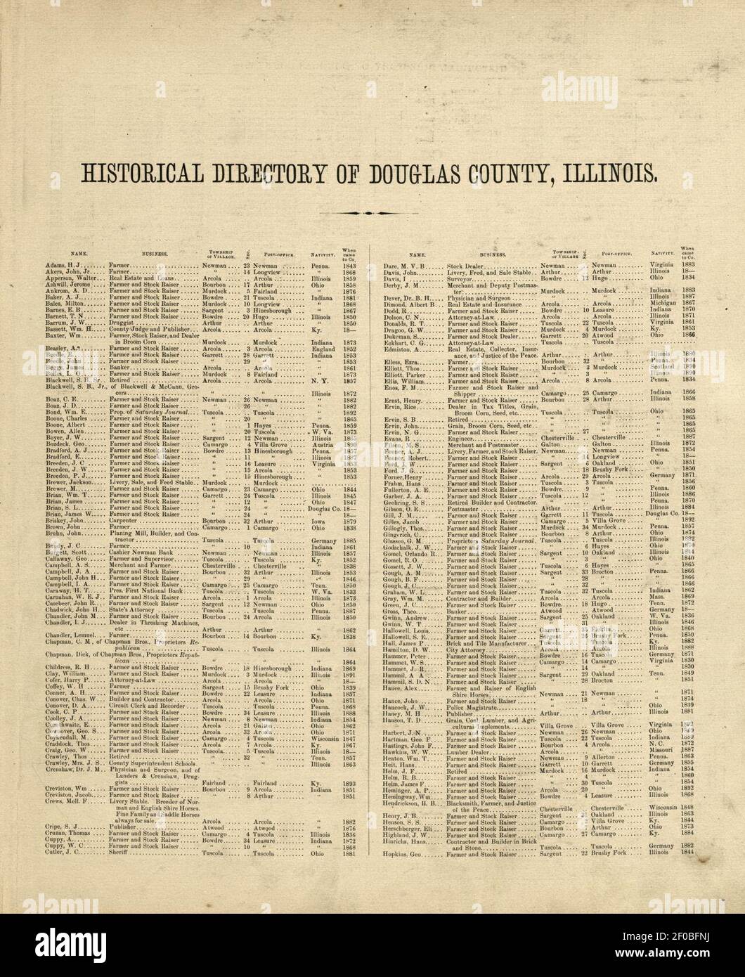 Plat book of Douglas Co., Illinois Stock Photo - Alamy