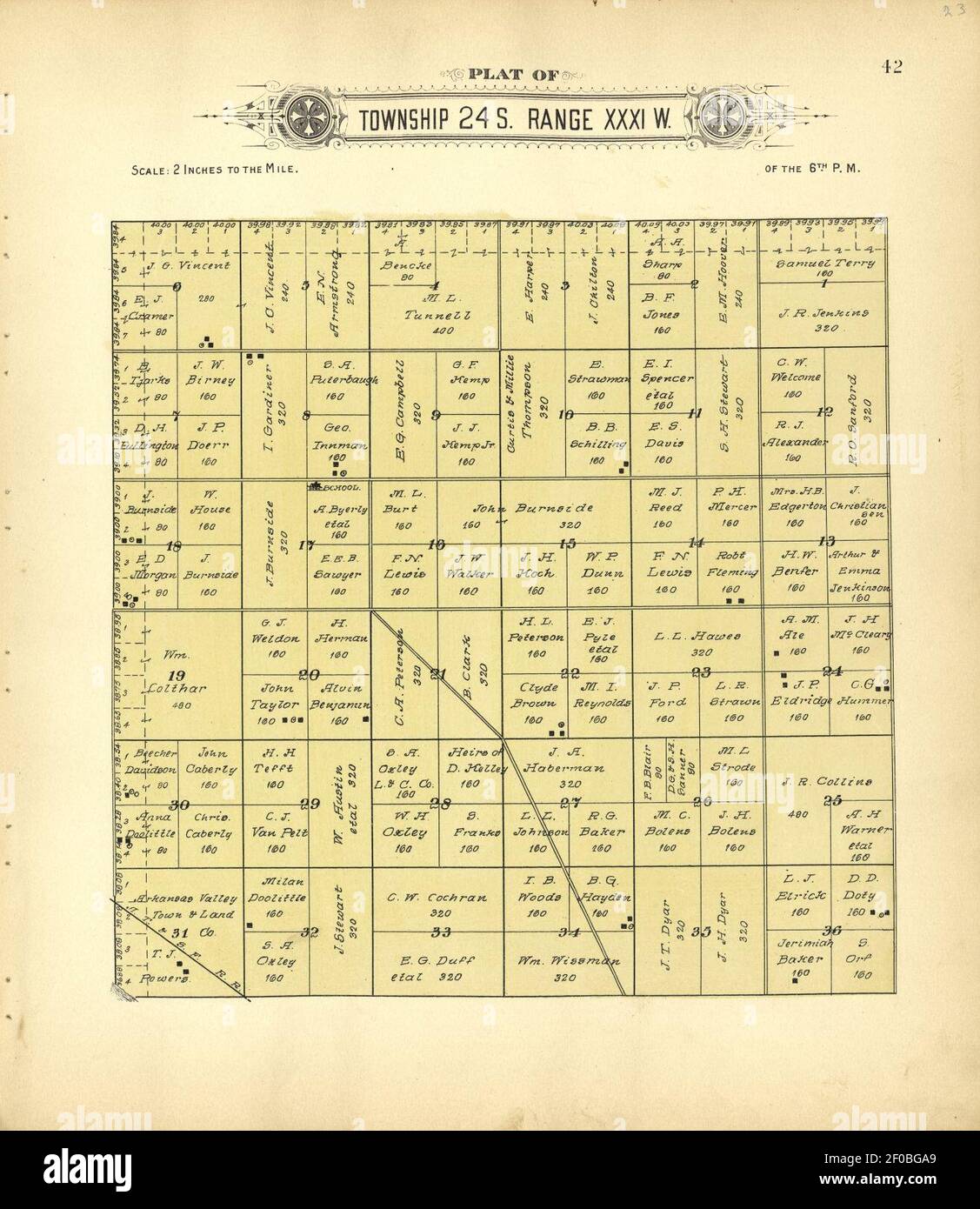 Plat book of Finney County, Kansas - containing maps of villages ...