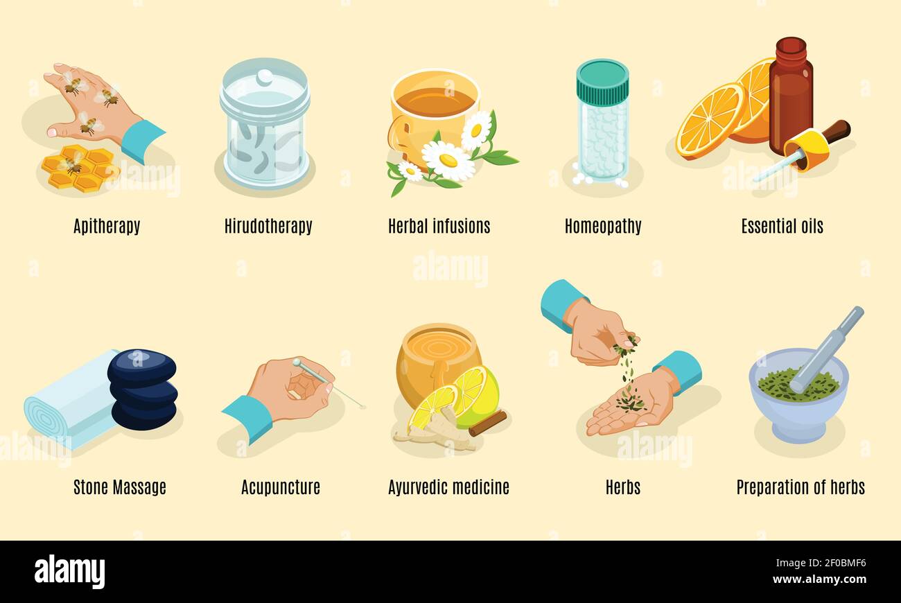 Isometric alternative medicine elements set with aritherapy ...
