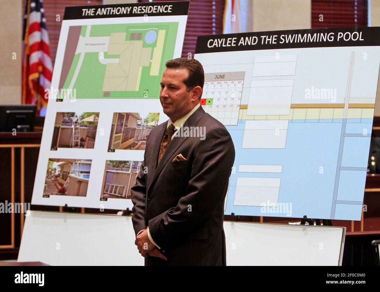 Attorney Jose Baez with the visual examples he used during his opening ...