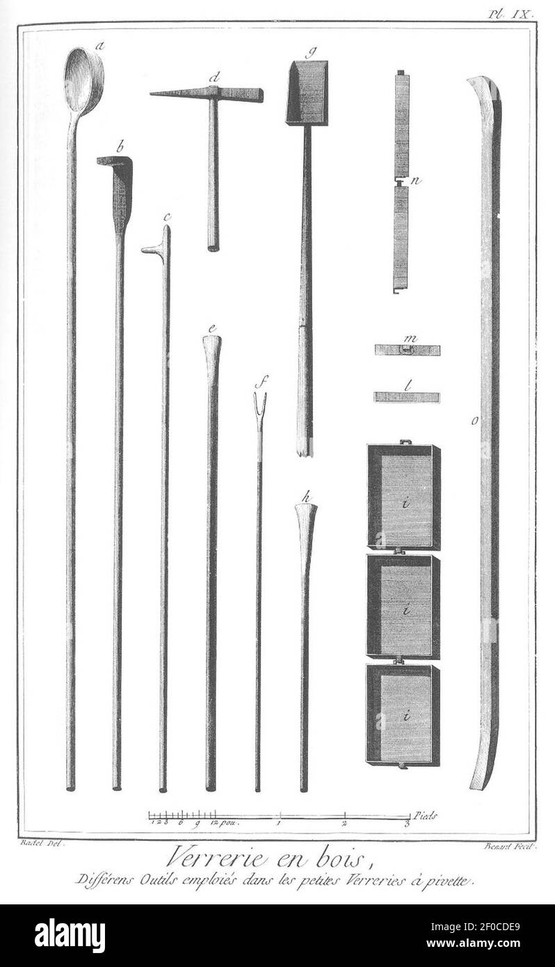 Plate 27 10 9 Stock Photo - Alamy