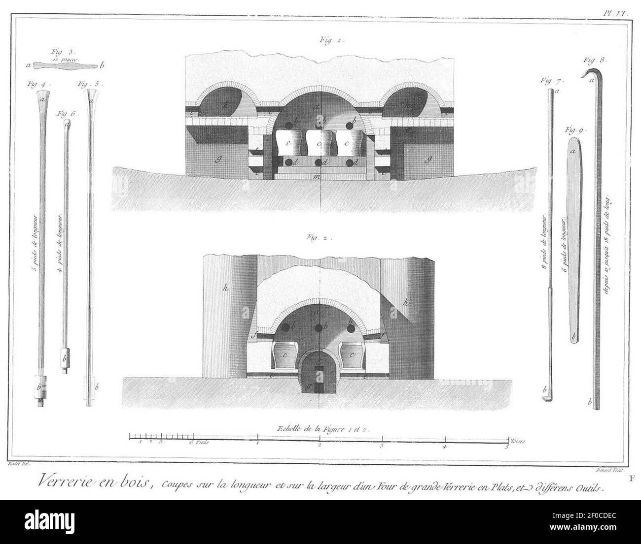 Plate 28 Black and White Stock Photos & Images - Alamy