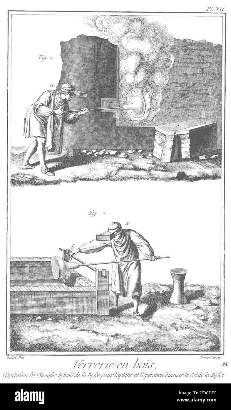 Plate 27 10 34 Stock Photo - Alamy