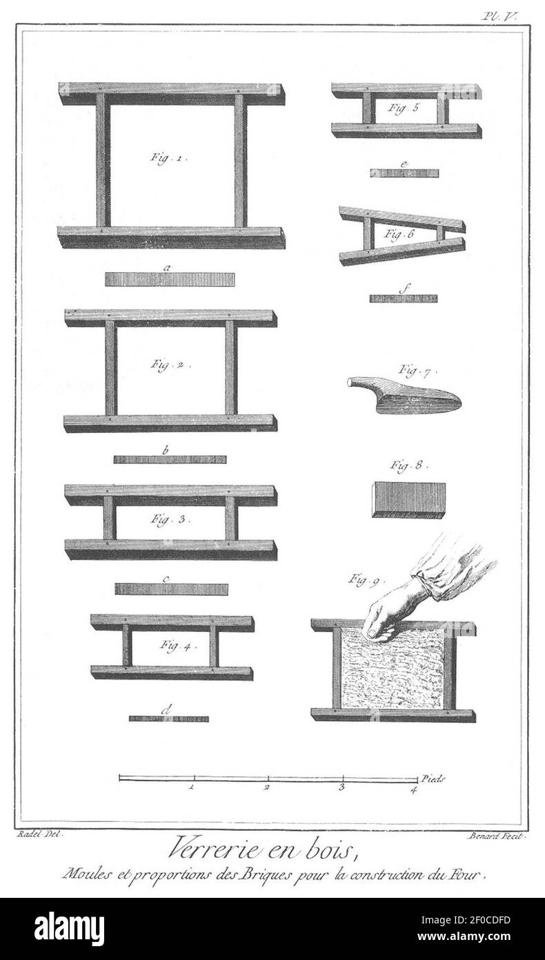 Plate 27 10 5 Stock Photo - Alamy