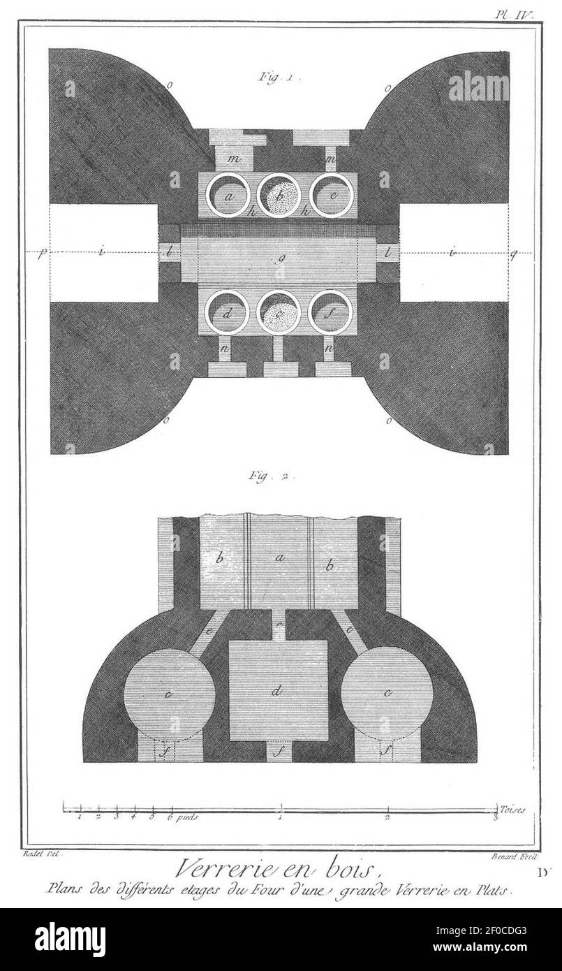 Plate 27 10 26 Stock Photo - Alamy