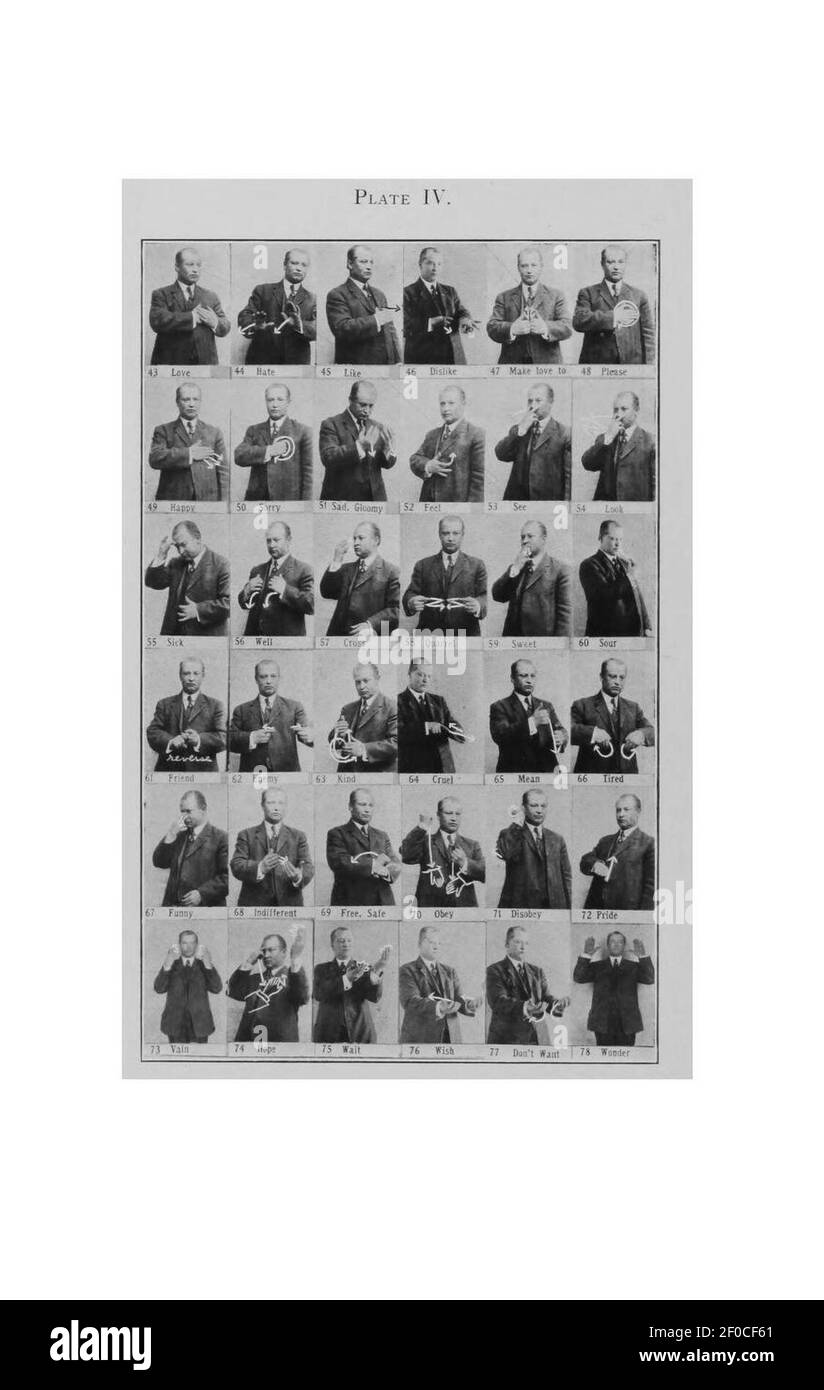 Plate IV page (The Sign Language 2nd ed. 1918 Stock Photo - Alamy