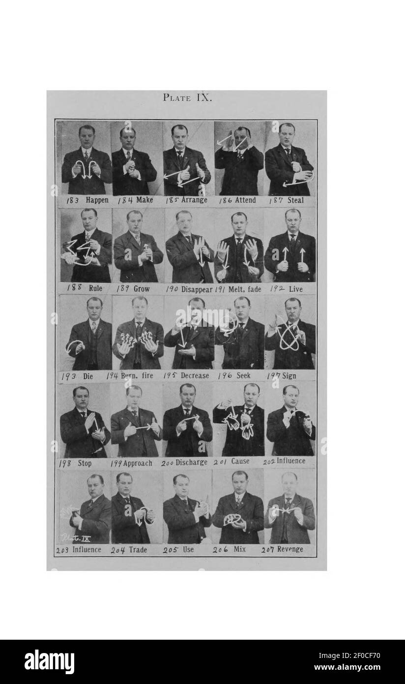 Plate IX page (The Sign Language 2nd ed. 1918 Stock Photo - Alamy