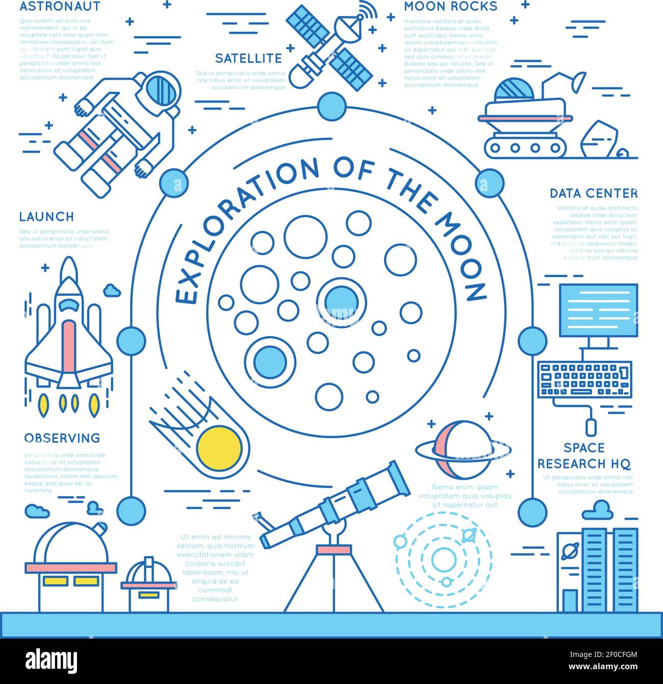 Linear space exploration concept with rocket launch scientific research ...