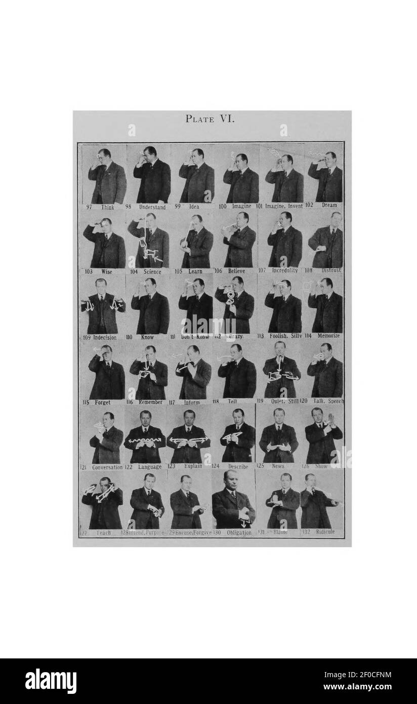 Plate VI page (The Sign Language 2nd ed. 1918 Stock Photo - Alamy