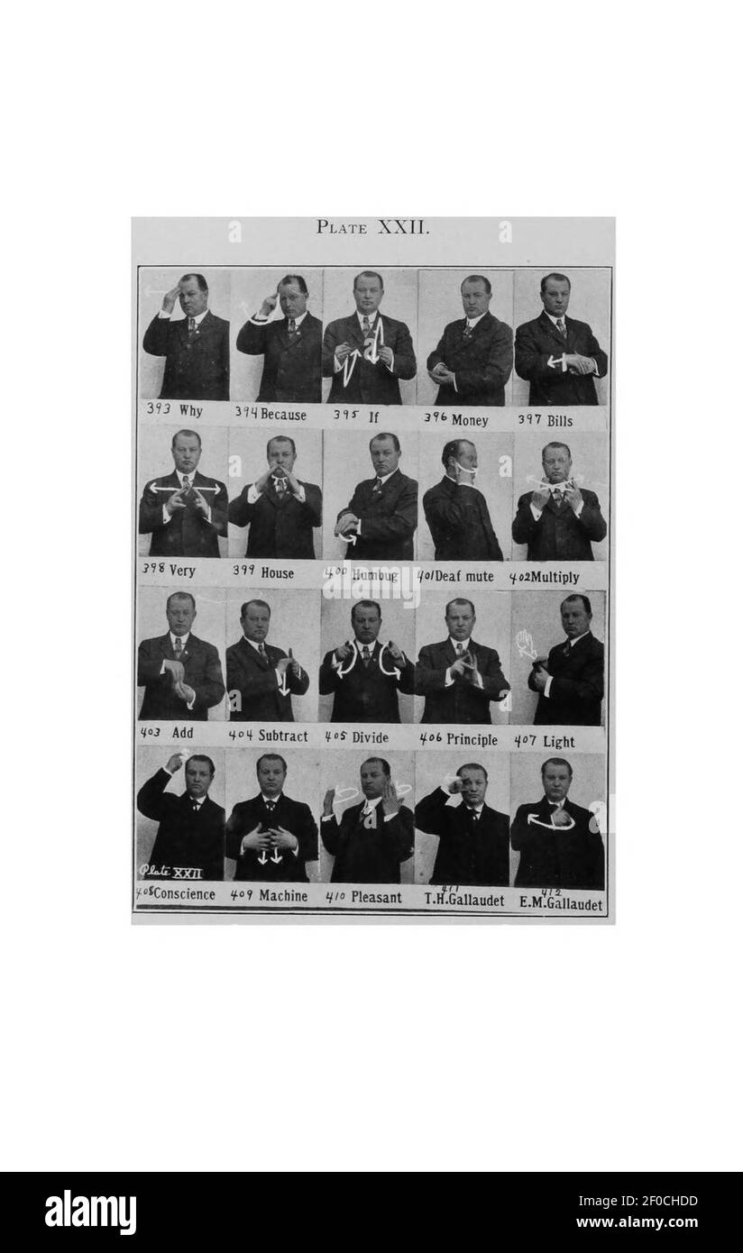 Plate XXII page (The Sign Language 2nd ed. 1918 Stock Photo - Alamy